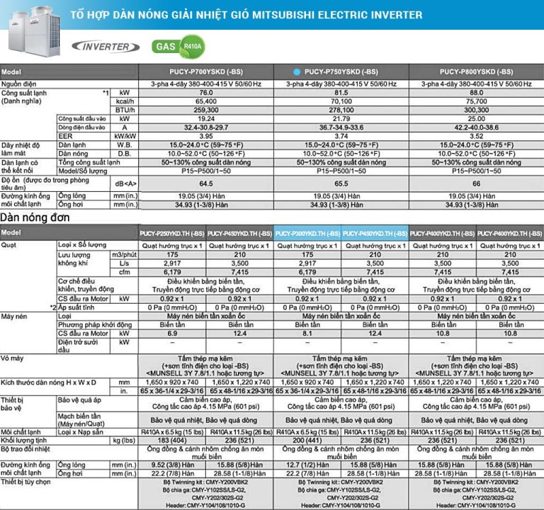 Tổ hợp Máy lạnh giải nhiệt gió Mitsubishi Electric inverter (30.0Hp ...